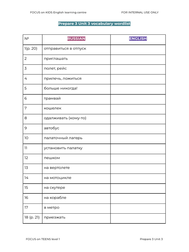 Prepare 3 Unit 3 Vocabulary Wordlist | PDF