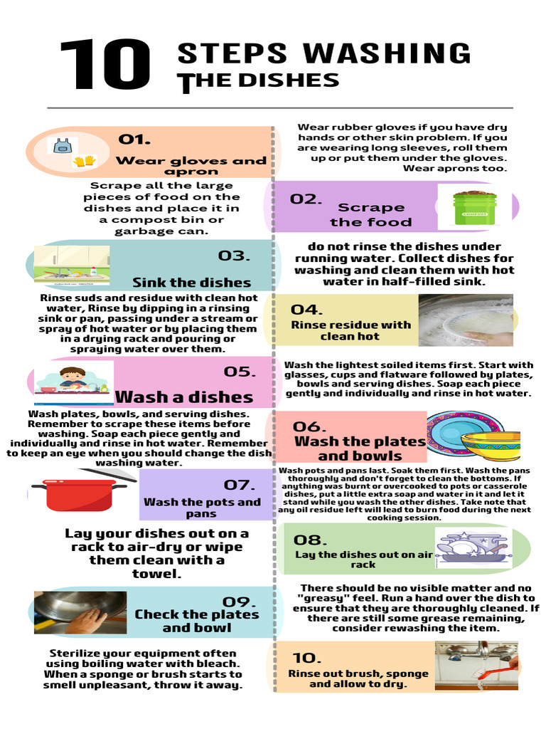 Effective Dishwashing Tips and Techniques | PDF | Cooking