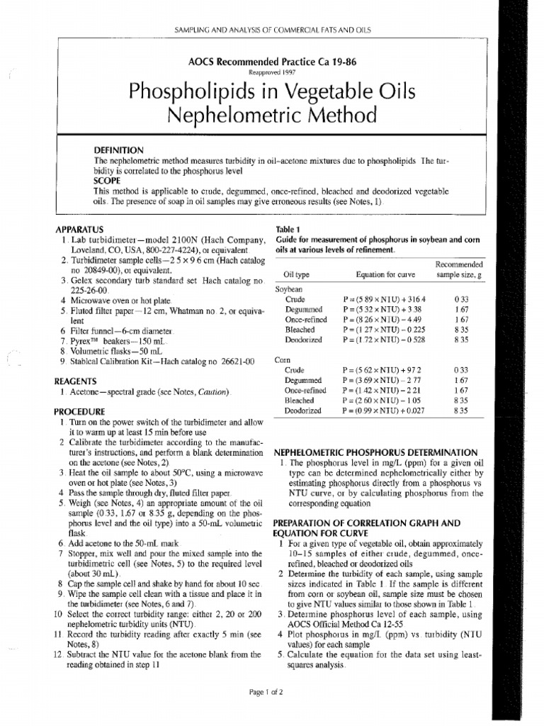 AOCS Ca 19-86 P Nephelometric Method | PDF