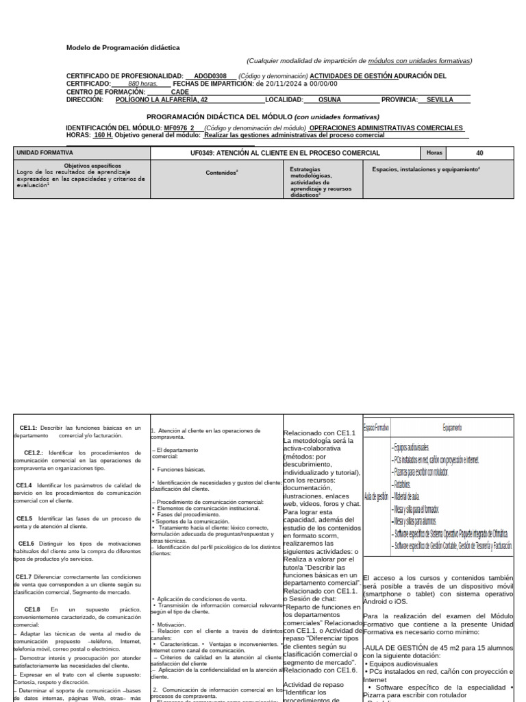 Modelo de Programacion Didactica | PDF | Smartphone | Tableta