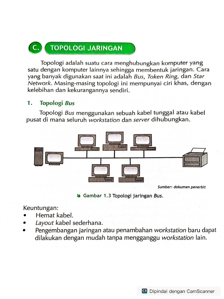 TJK Kelas X TKJ | PDF
