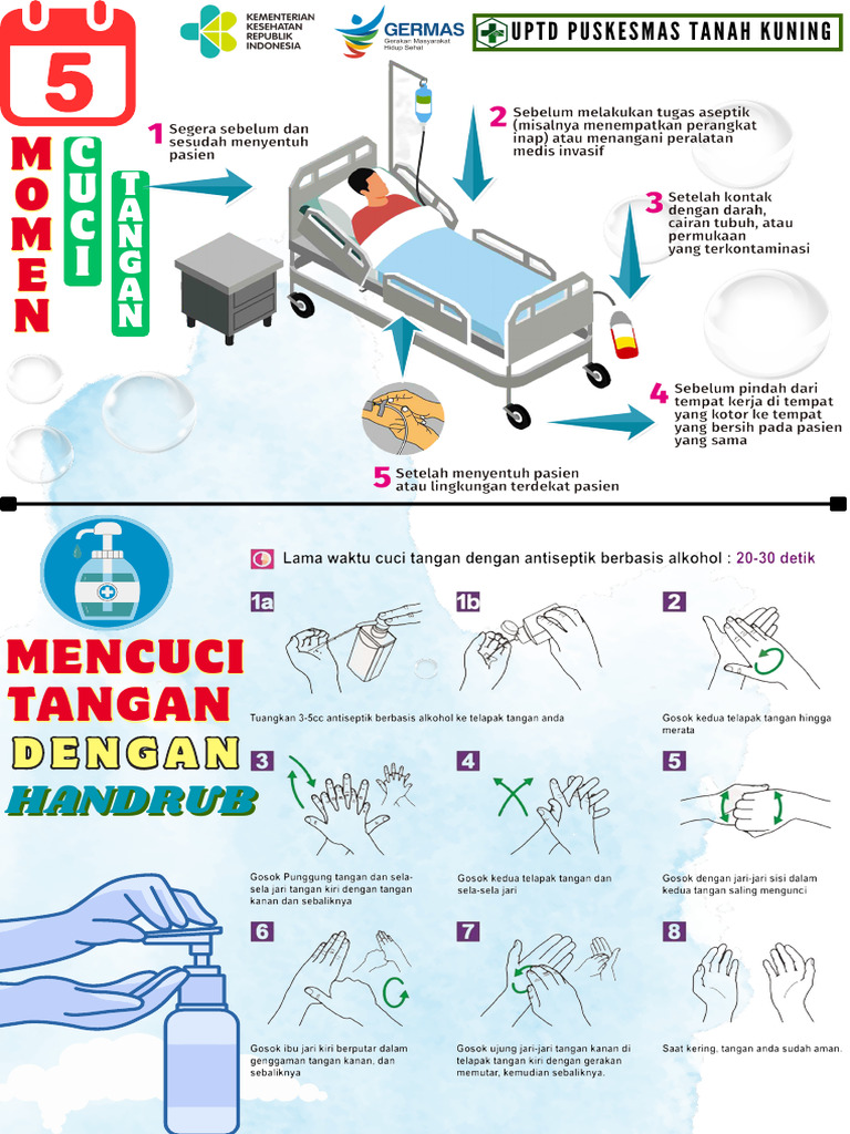 Poster Cuci Tangan Handrub | PDF