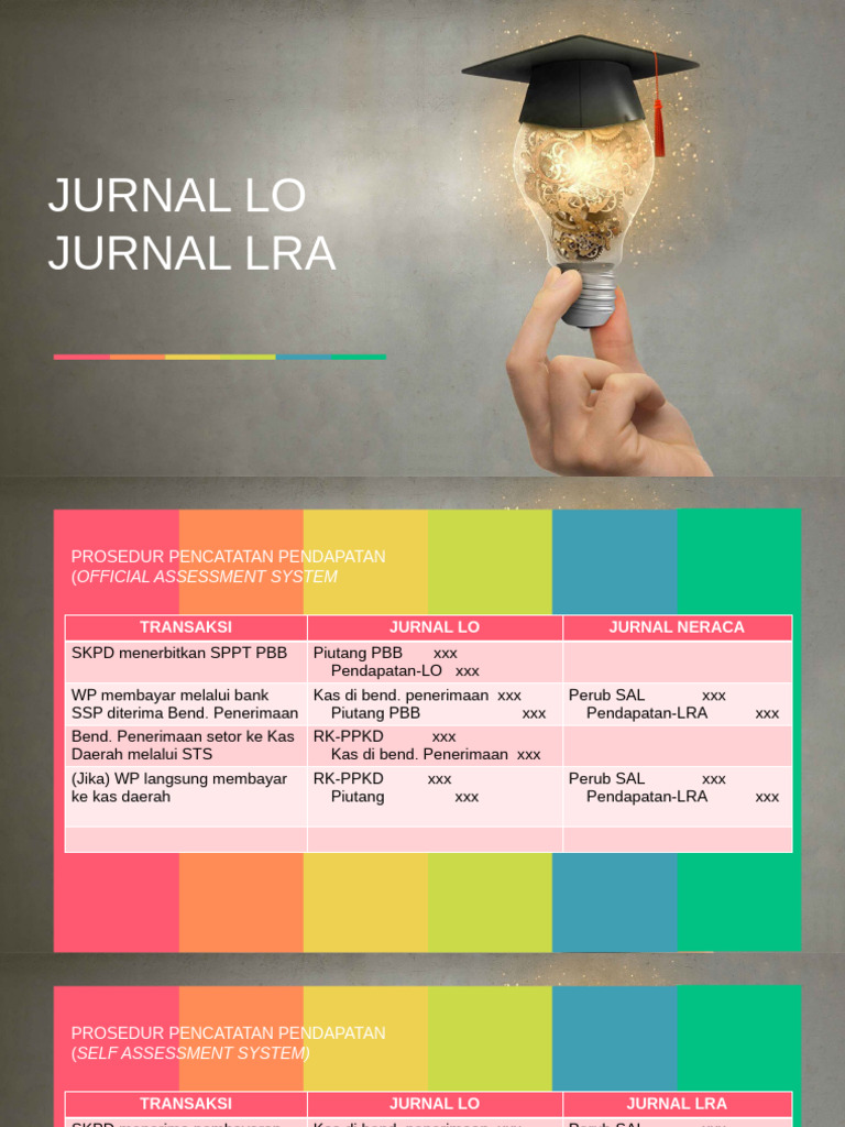 Jurnal Lo Lra Pendapatan Dan Belanja | PDF