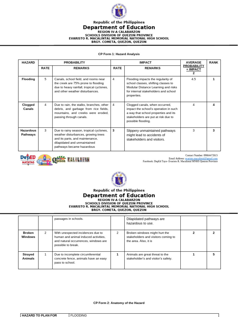 Consolidated Contingency Plan | PDF | Flood | Storm Drain