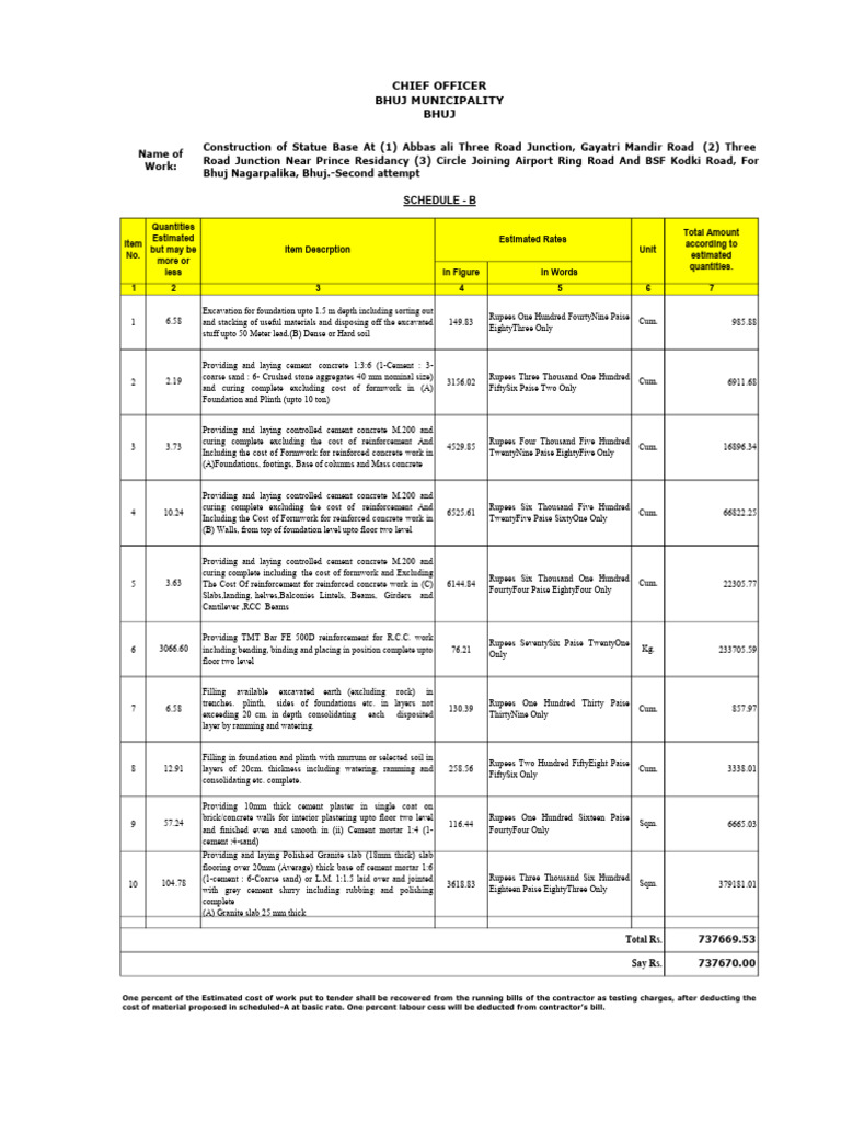 Schedule B | PDF | Concrete | Civil Engineering