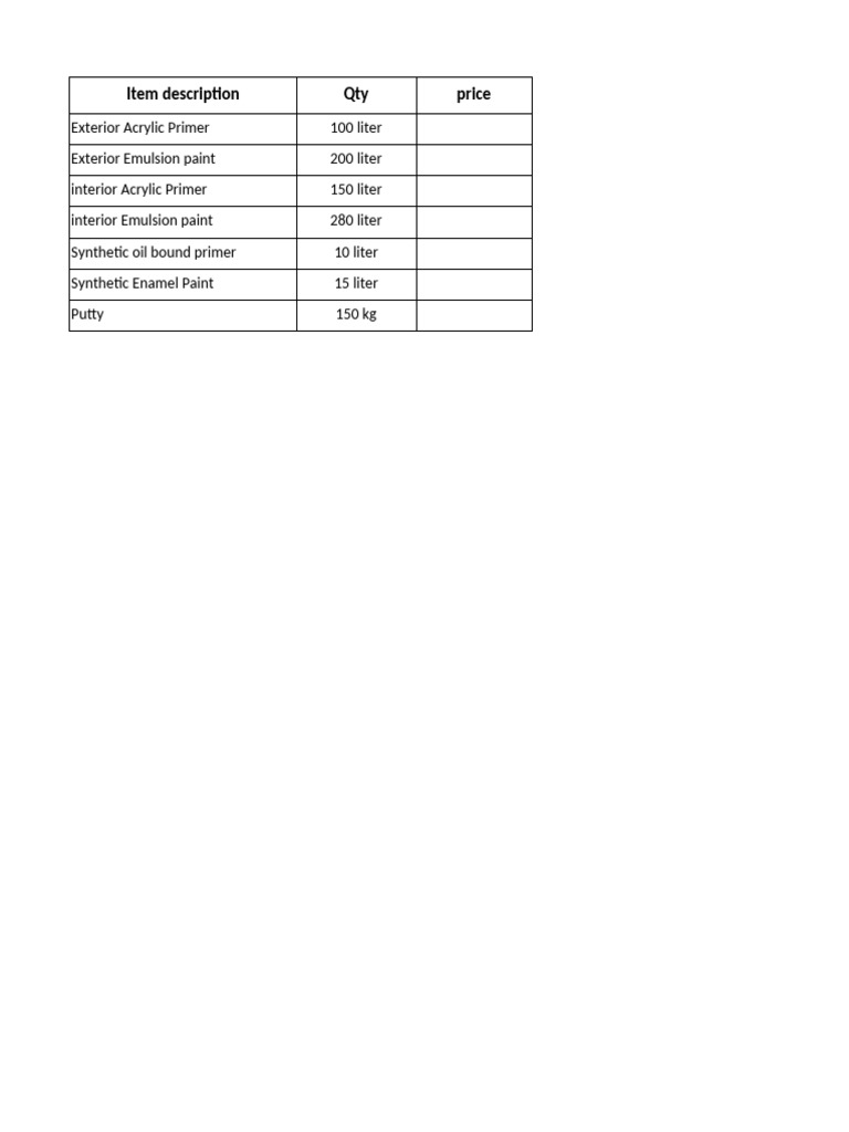 Paint Price List | PDF