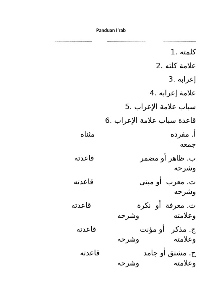 Panduan I'rab | PDF