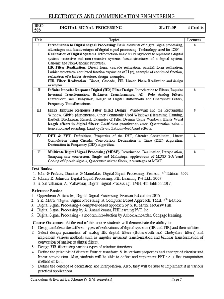 Digital Signal Processing Syllabus | PDF | Digital Signal Processing ... Digital Signal Processing Syllabus | PDF | Digital Signal Processing ...