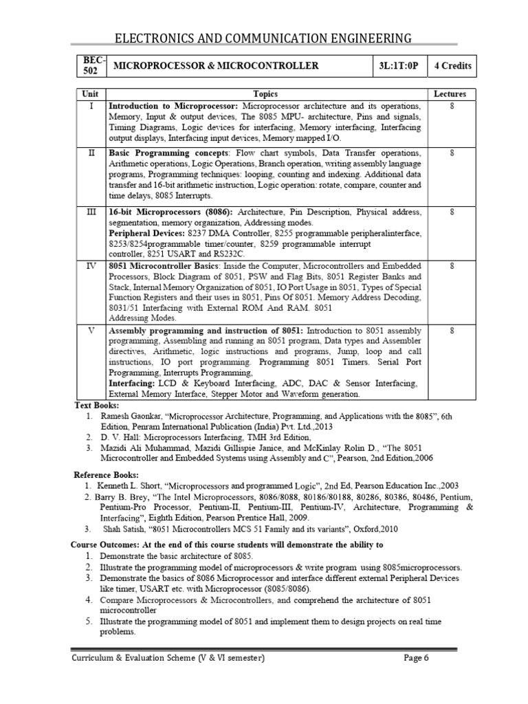 Microprocessor & Microcontroller-Syllabus 3-Years Aktu | PDF ... Microprocessor & Microcontroller-Syllabus 3-Years Aktu | PDF ...