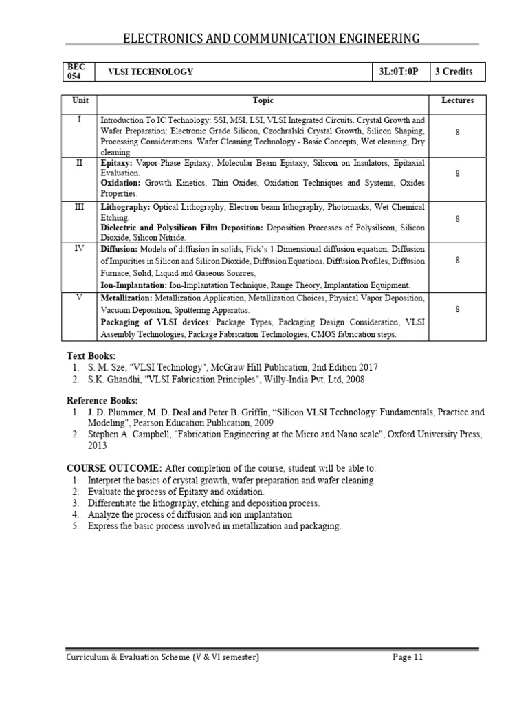 VLSI Syllabus | PDF | Integrated Circuit | Semiconductor Device Fabrication