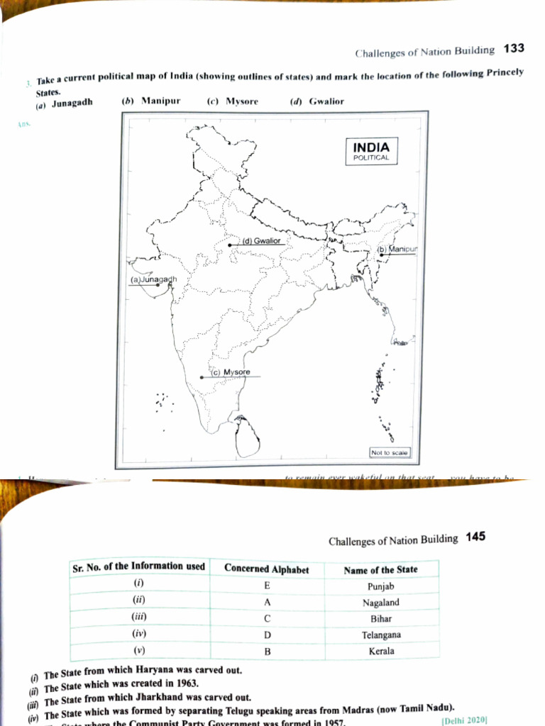 Political Cartoons and Nation Building | PDF | Partition Of India | Two ...