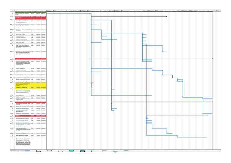 Warehouse Time Schedule RV (0.0) | PDF | Fire Sprinkler System | Pipe ...
