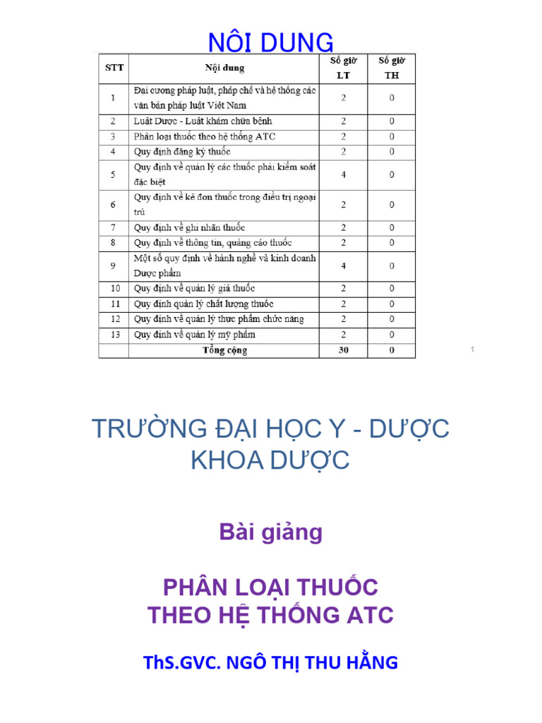 1.phan Loai Thuoc Theo ATC | PDF