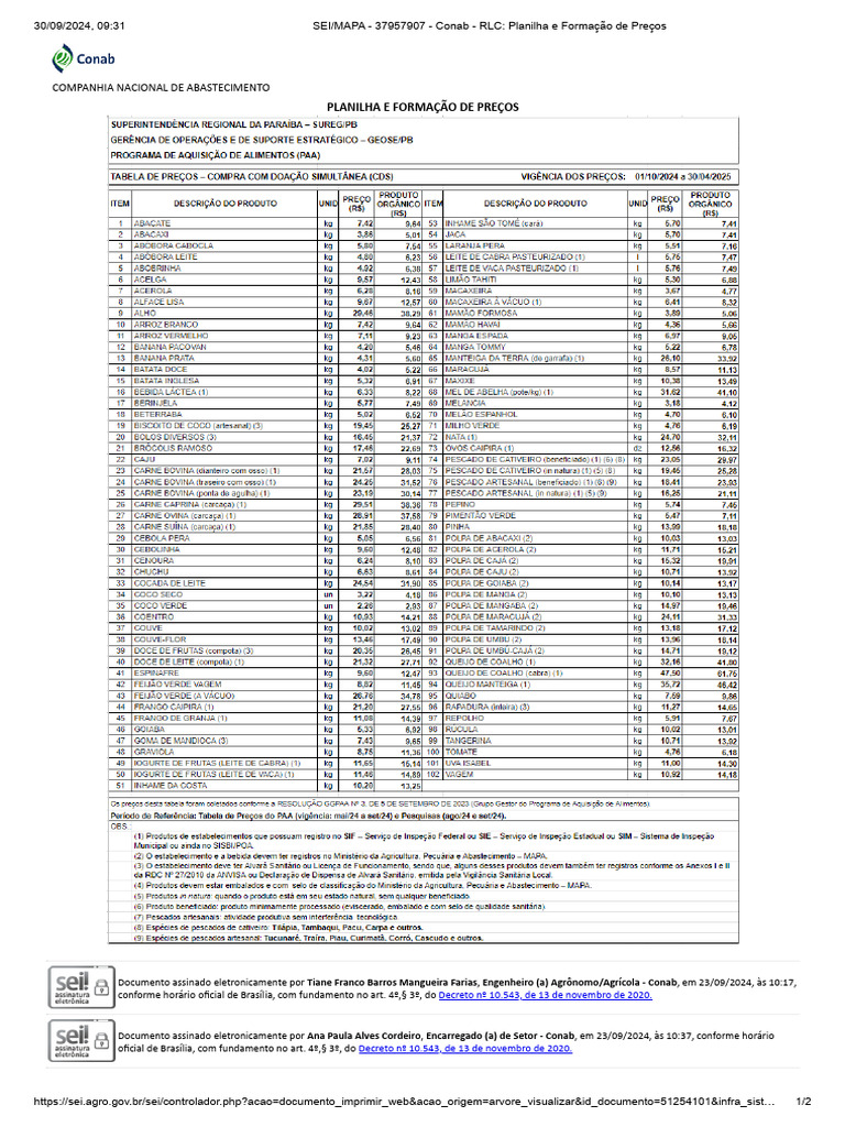 Tabela de Preços - Programa de Aquisição de Alimentos - Paa-Cds ...