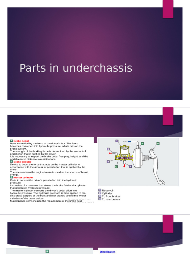 Parts in Underchassis | PDF