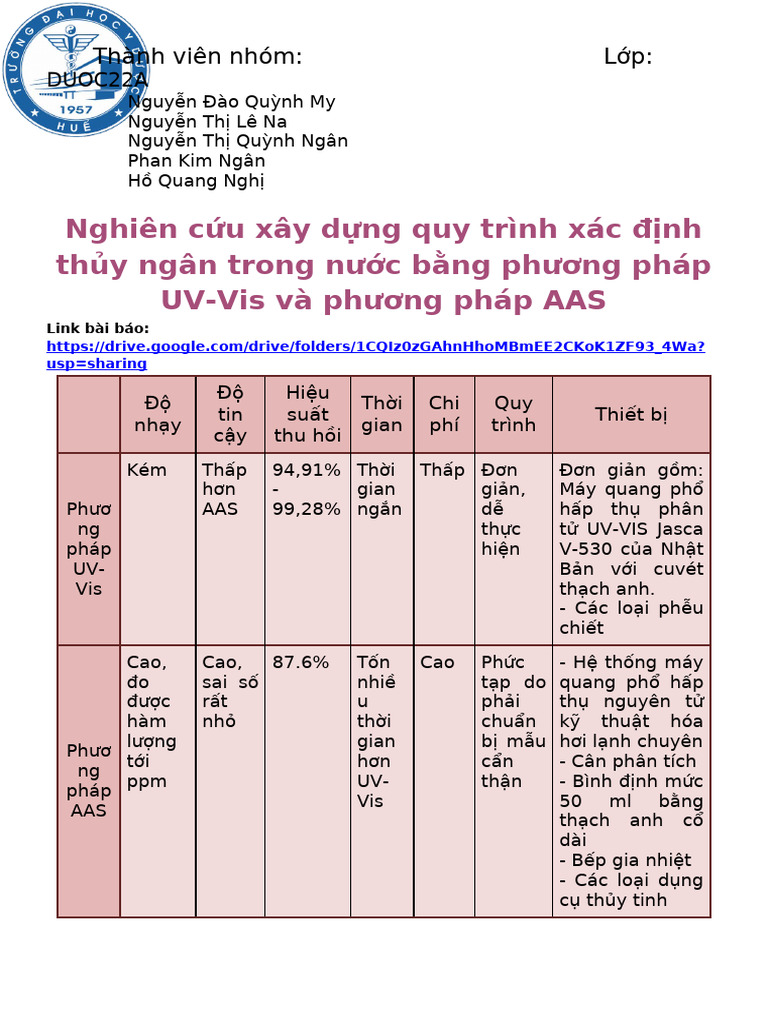 N7 - My Na QNgân KNgân Nghị - ĐL UV - Vis AAS | PDF