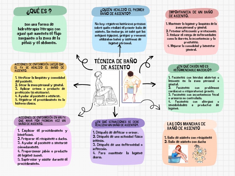 Zully Arroyo Silva | PDF