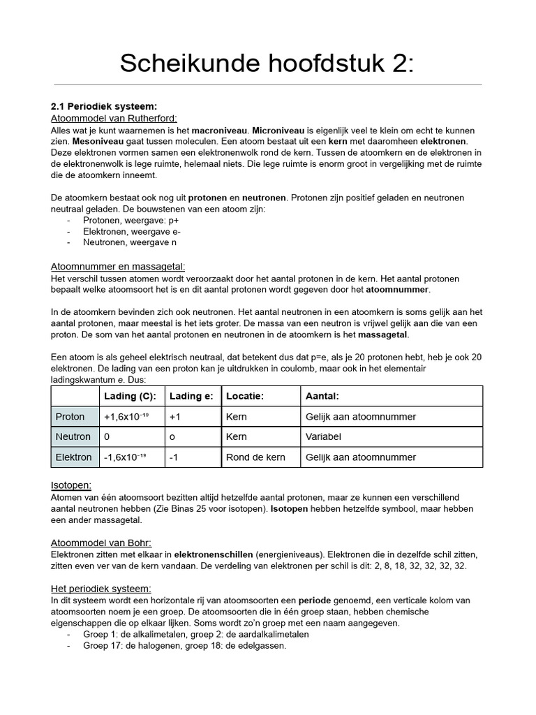 Scheikunde Hoofdstuk 2 | PDF