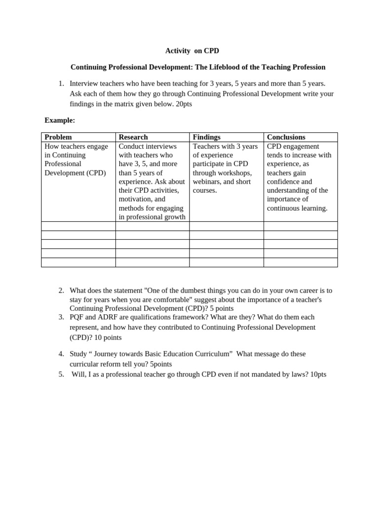 Activity PED CPD2 | PDF