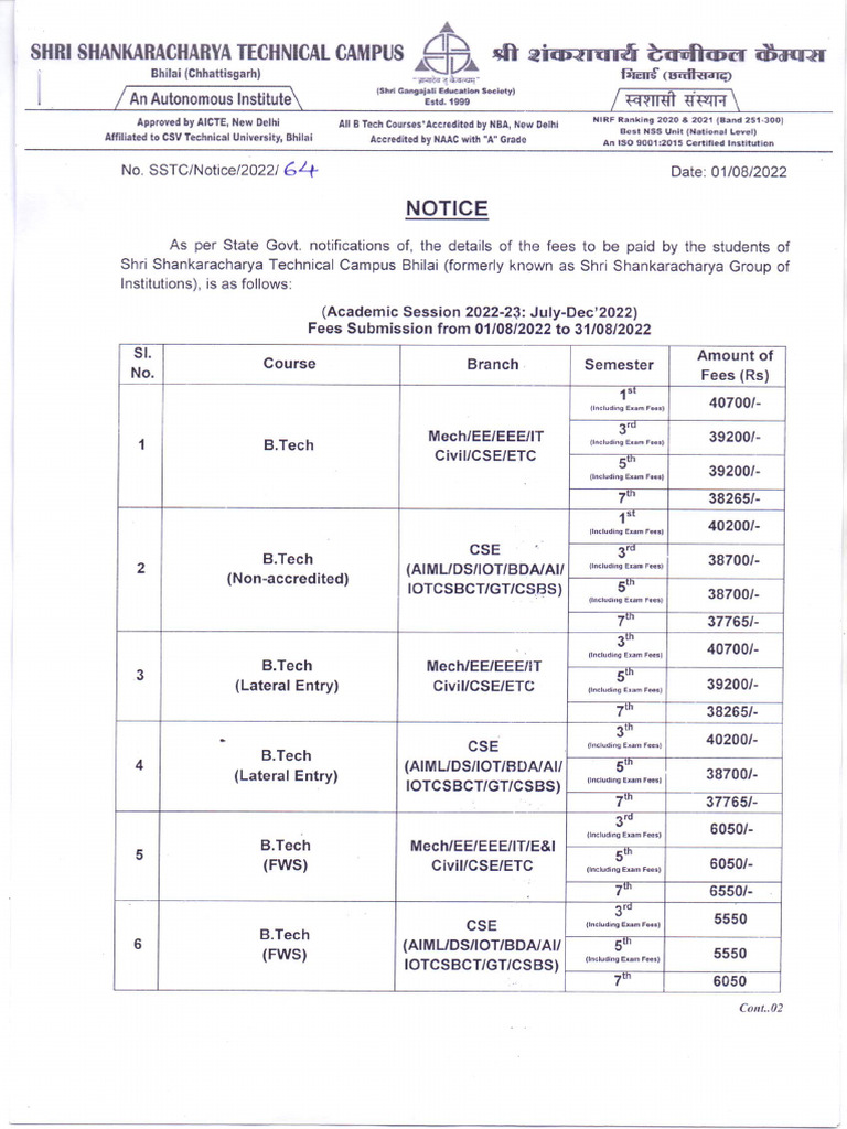 Fees Notice | PDF