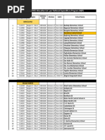 Sip-Bayawas School Improvement Plan 2024 | PDF