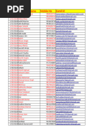 Hni Data and Her Follow Ups | PDF | Film Production Districts | Cinema Of India