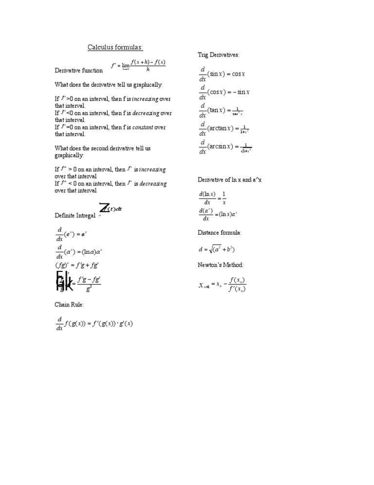 Essential Calculus 1 Formulas | PDF