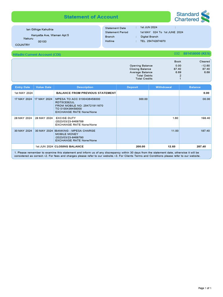 Acc Statement Mayr Jun 5677 | PDF | Transaction Account | Economies