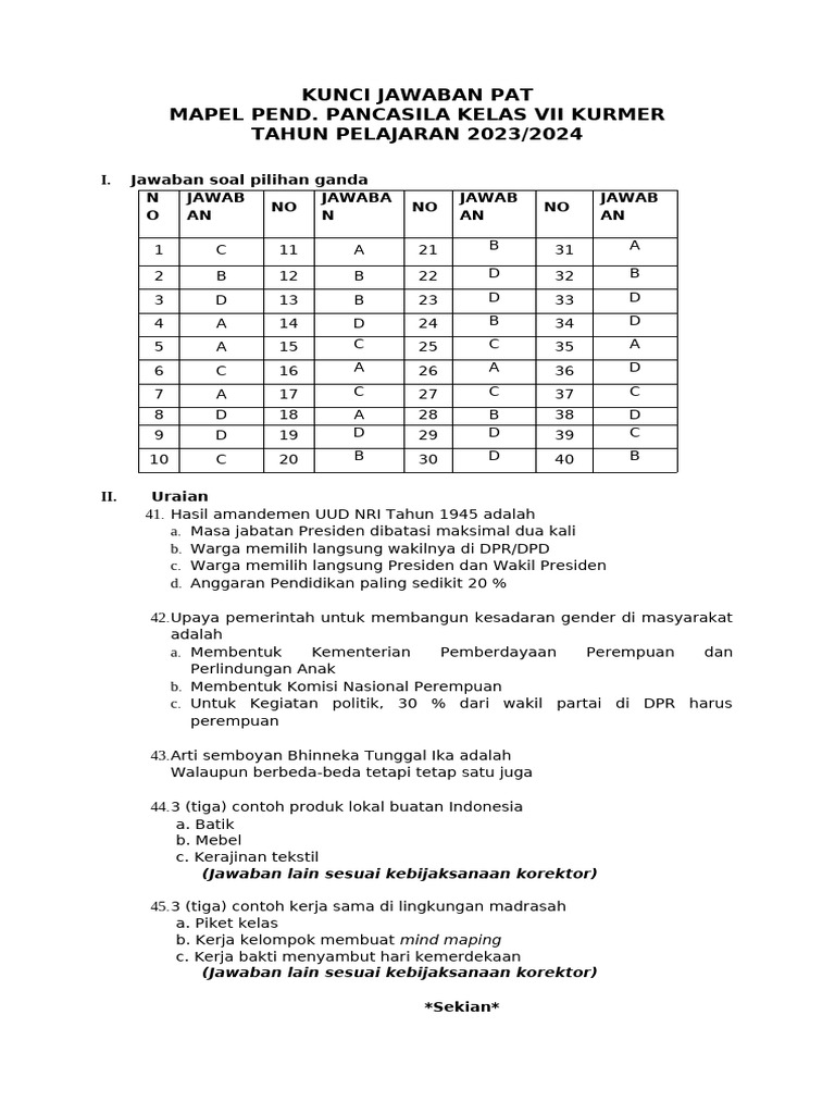 Kunci Jawaban PPKn Kelas VII | PDF