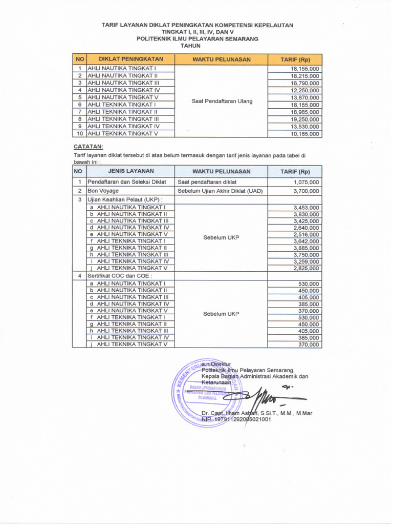 Tarif Layanan DPKK 2023 | PDF