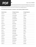Prodigy Account Username and Password - Google Search | PDF | You Tube ...