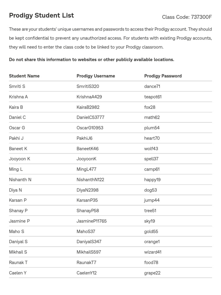 Prodigy Student List: Do Not Share This Information To Websites or ...