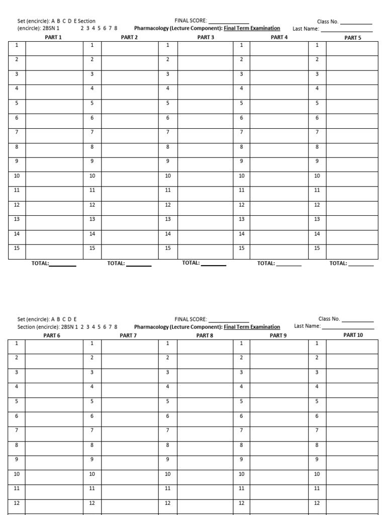 Pharmacology Final Exam Score Sheet | PDF