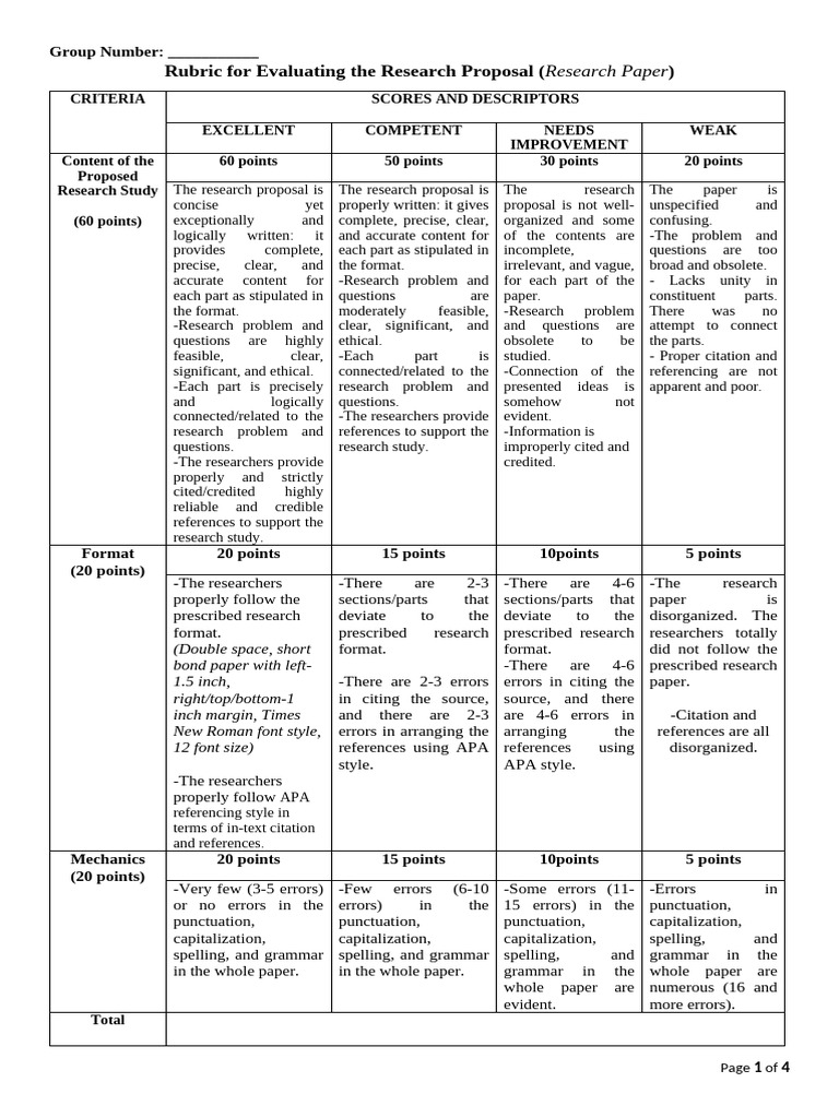 Updated Rubric in Evaluating The Research Proposal | PDF | Rubric ...