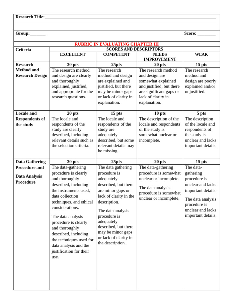 Rubric in Evaluating Chapter III | PDF | Citation | Apa Style