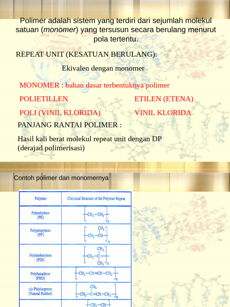 2 - Bentuk Polimer Dan Komposisinya | PDF