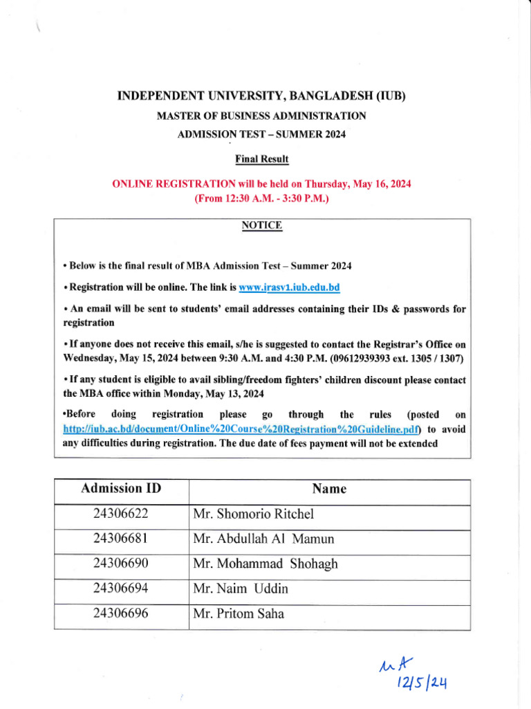 MBA Result-1 | PDF | Bangladesh