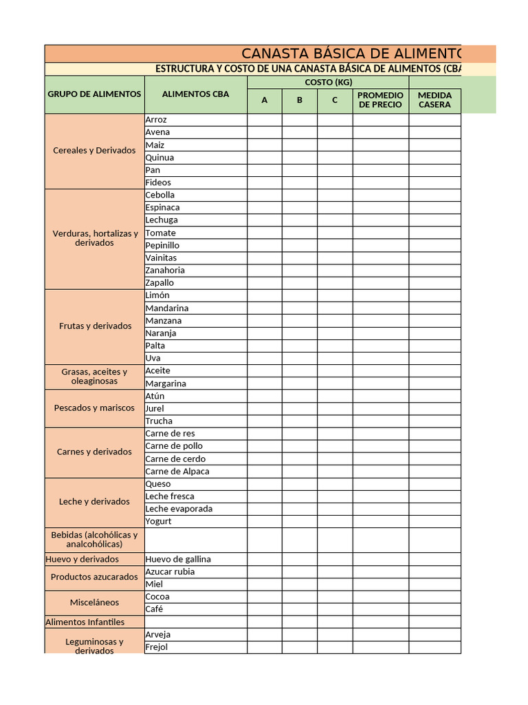 Lista de Alimentos y Precios | PDF | Alimentos | Cocina