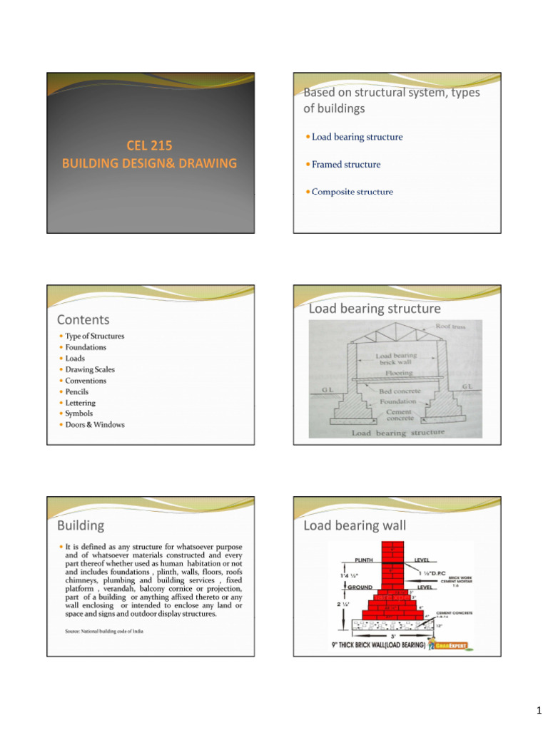 Handout 1 | PDF | Foundation (Engineering) | Deep Foundation