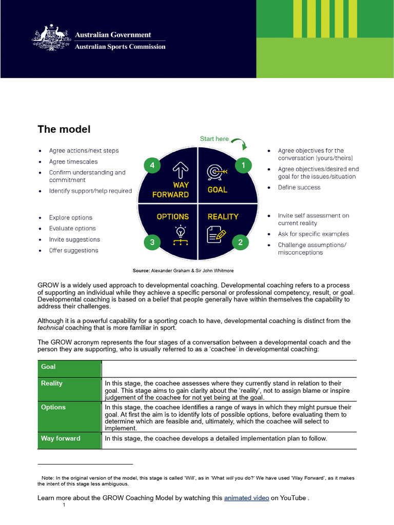 The GROW Model - User Guide | PDF | Goal | Behavioural Sciences