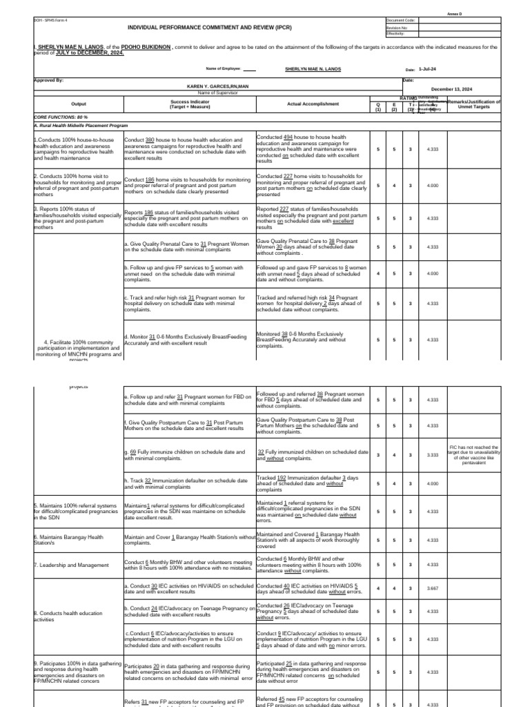 IPCR Evaluation for Sherlyn Mae Lanos | PDF | Postpartum Period ...