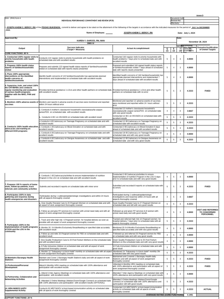 Ipcr 2024-Final | PDF | Postpartum Period | Childbirth