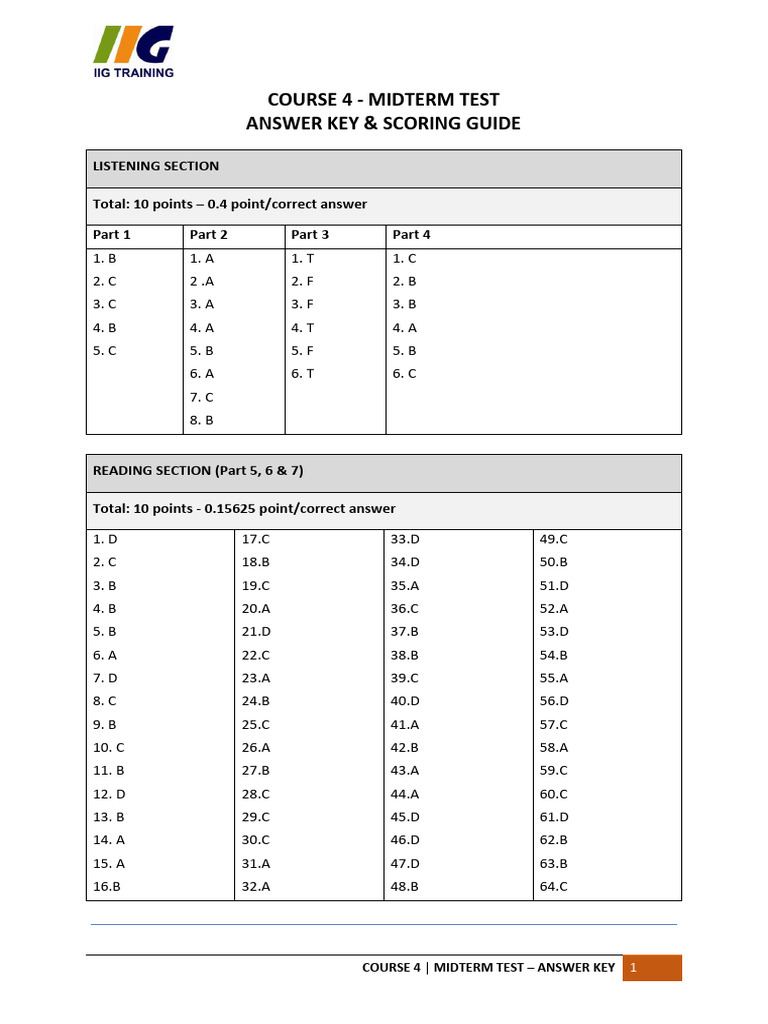 C4 MidTest AK | PDF | Vocabulary | Rubric (Academic)
