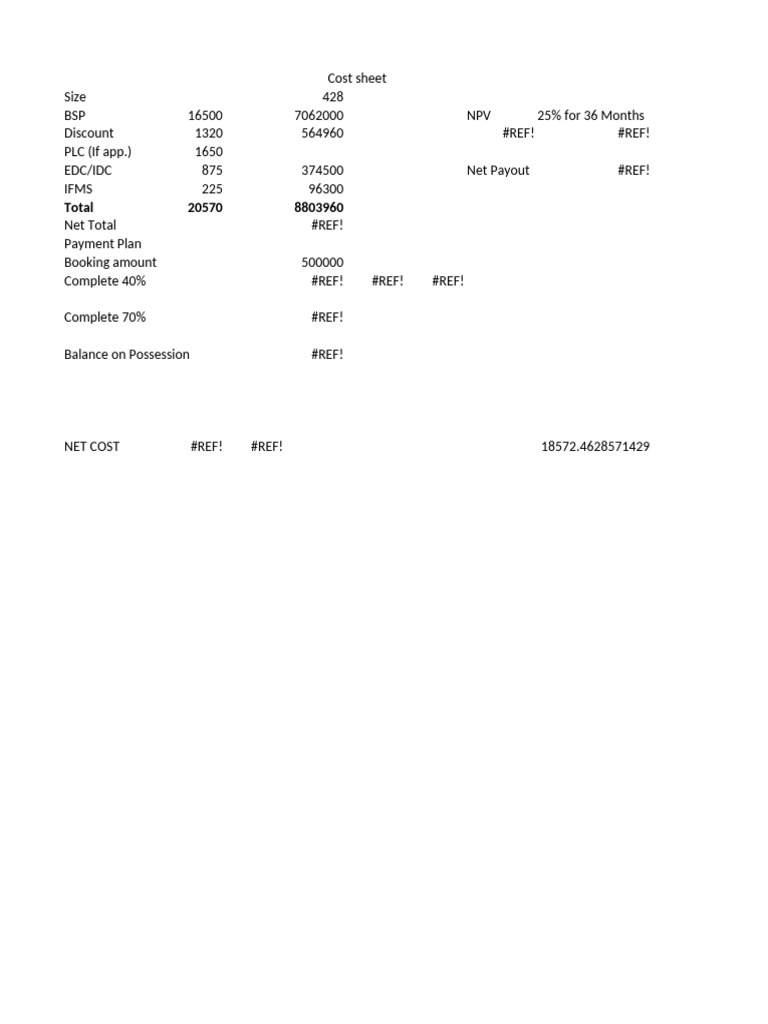 NEO Calculation Sheet | PDF | Net Present Value | Financial Accounting