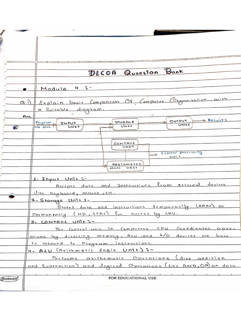 DLCOA Module 4 QB Sol | PDF
