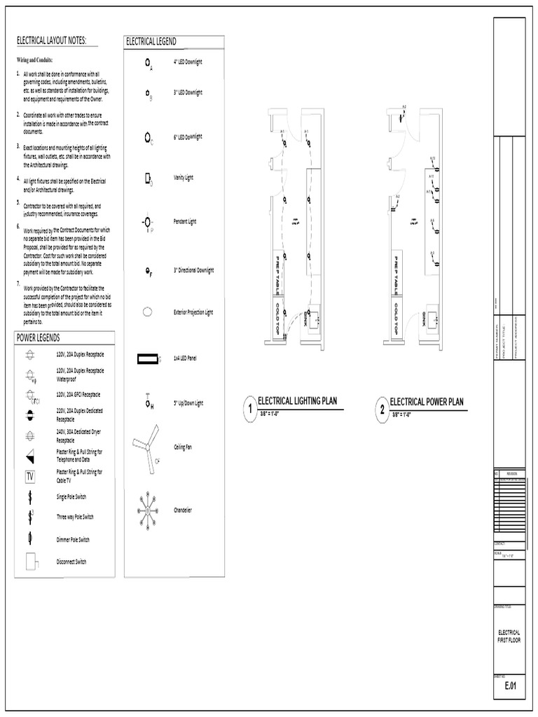 01 Convenience Store - Mep-1 | PDF | Electrical Wiring | Manufactured Goods