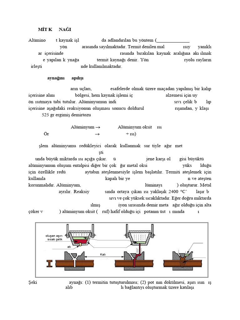 Yleri Kaynak Teknikleri Dersi Termit KaynaYY | PDF