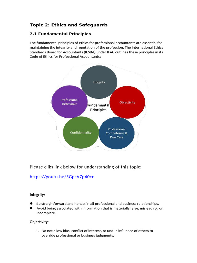 Ethics and Safeguards in Accounting | PDF | Audit | Business