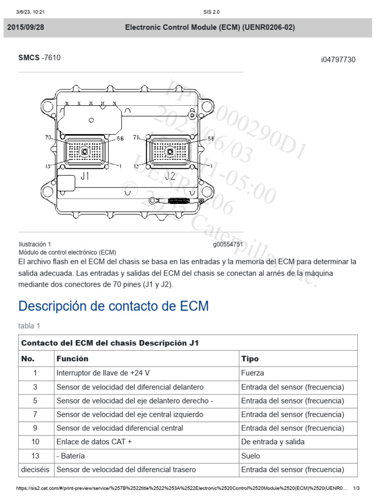 Atc Control 3 | PDF