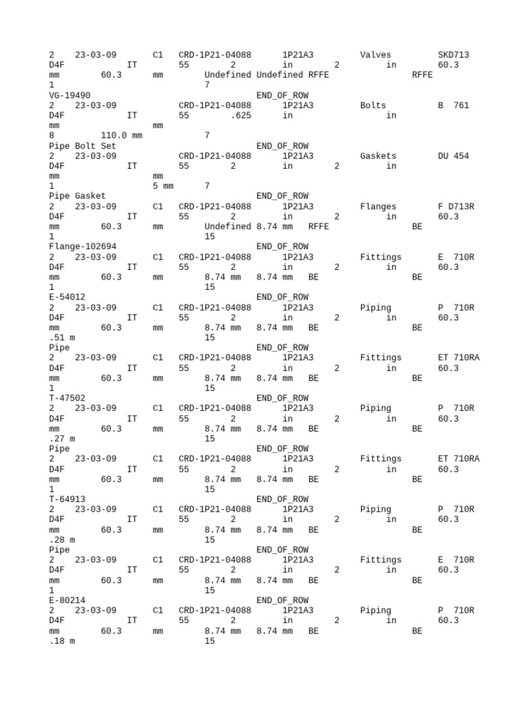 Piping Components Inventory List | PDF | Pipe (Fluid Conveyance ...